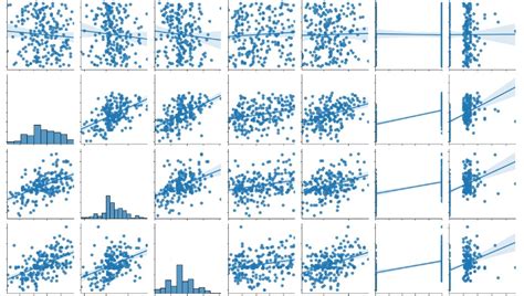 Towards Ai On Linkedin Towardsai Machinelearning Ml Artificialintelligence Ai Datascience