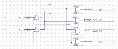 Alex9ufo 聰明人求知心切 2x4 Decoder 解碼器 In Verilog With Gate Level