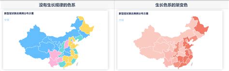 视觉设计 数据分析与可视化指南