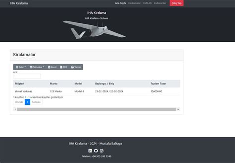 Github Mustafabalkaya Uav Rental Application With Python Django