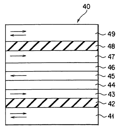 magnetoresistive element and magnetic memory device eureka patsnap