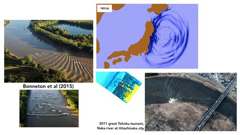 Dispersive Free Surface Flows Cardamom