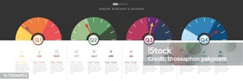 타임 라인 프로젝트 다이어그램 비즈니스를 위한 인포그래픽 템플릿입니다 12개월 현대 타임라인 다이어그램 달력 프레젠테이션 벡터 타임라인 로드맵 인포그래픽 개념에 대한 스톡
