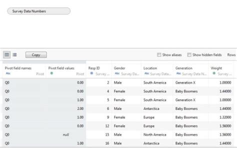 Reshaping Survey Data With Tableau Data Revelations