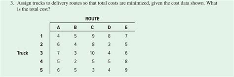Solved 3 Assign Trucks To Delivery Routes So That Total