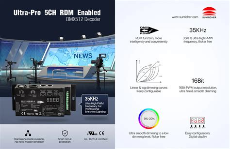 Ch Dmx Rdm Decoder Sr B M Buy Ch Rdm Dmx Decoder With Master Decoder From