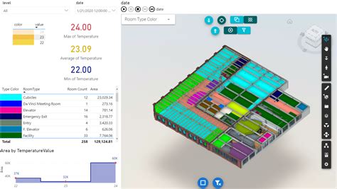Power Bi Integration With Bim Vcad Connecting Bim