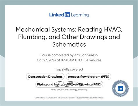 Anirudh Suresh On Linkedin Certificate Of Completion