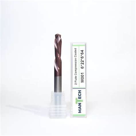 Choosing The Best Cnc Router