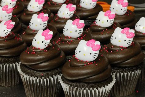Hello Kitty Birthday Cupcake Cake