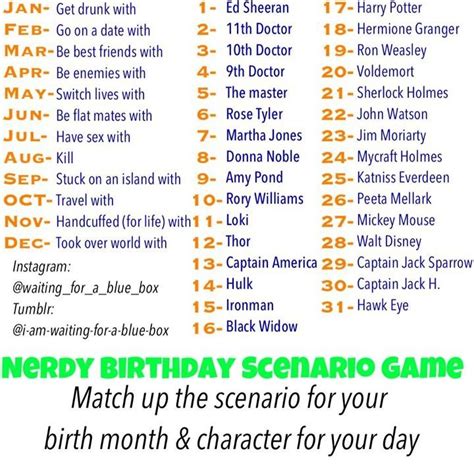 186 Best Images About Based Off Name Birth Month Year On Pinterest