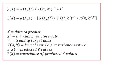 Gaussianprocessregressionequationsmyversionc James D Mccaffrey