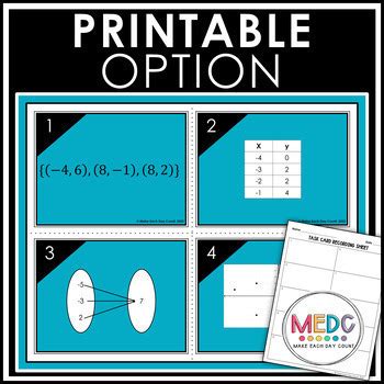 Identifying Functions Multiple Representations Card Sort TPT