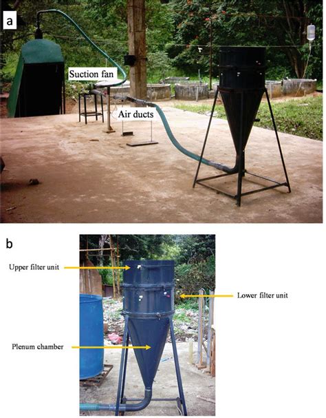 Biofiltration Unit A Experimental Setup B Biofilter Unit
