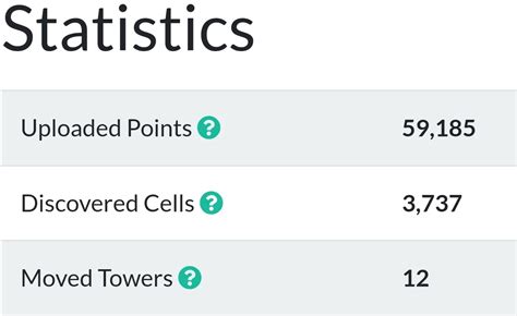 Cell Mapping Applications Discussion Page 8 Ispreview Uk Forum