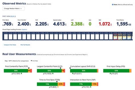 how to test your website speed