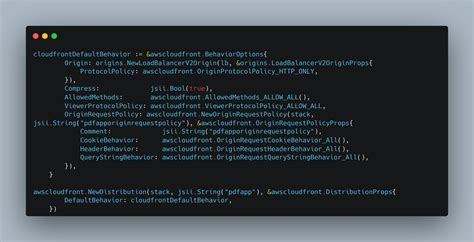 Deploying An Aws Ecs Cluster With Aws Cdk In Golang And Deploying A Streamlit Openai App To