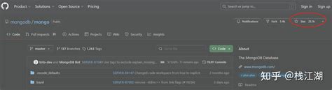 Redis在中国火爆，为何mongodb更受欢迎国外？ 知乎
