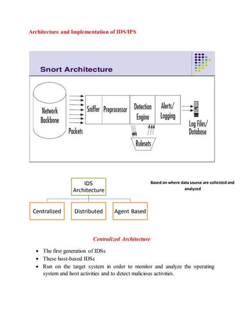Ds06 Linked List Insert A Node At Beginning Ppsx