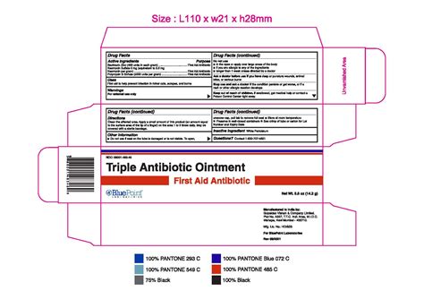 Types Of Antibiotic Ointments At Janita Huang Blog