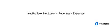 Profit And Loss Statement Definition Examples Template