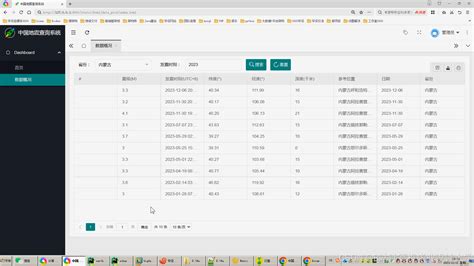 计算机毕业设计pysparkpyflinkhive地震预测系统 地震数据分析可视化 地震爬虫 大数据毕业设计 Hadoop 机器学习 深度学习 Csdn博客