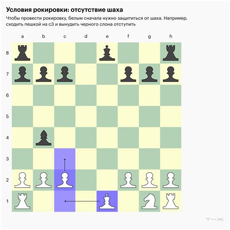 Как ходит и бьет король в шахматах правила и примеры для начинающих