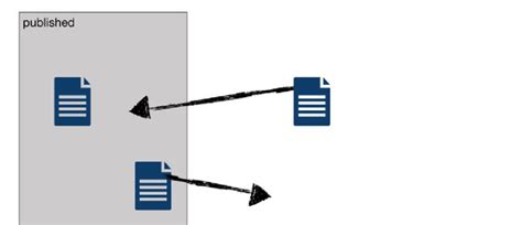 A Simple Application Using Responsive Positioning Download Scientific Diagram