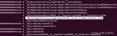 Symbol Lookup Error Xxxso Undefined Symbol Xxx Csdn博客