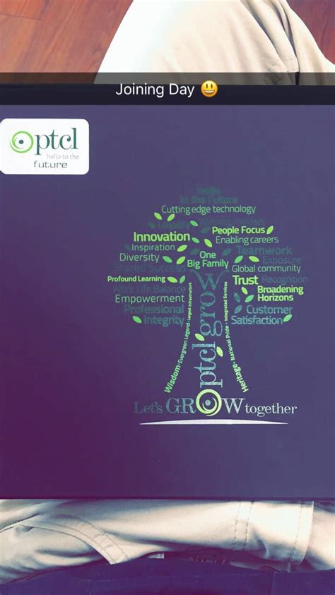 Shuaib Muhammad On Linkedin The Past Three Years Have Been Invaluable