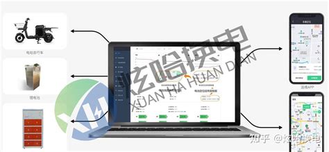两轮电动车换电模式你了解多少 知乎