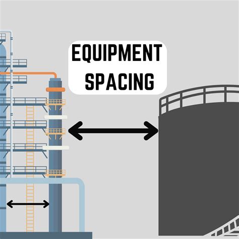 Piping Design Piping Stress