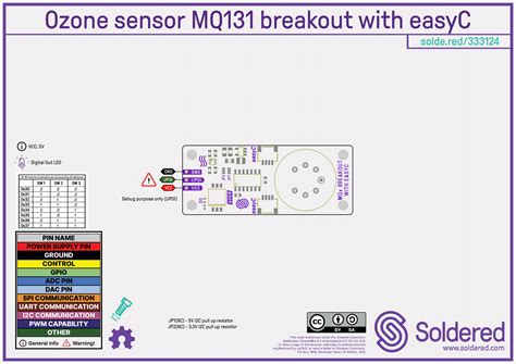 Ozone Sensor Mq131 Breakout With Easyc
