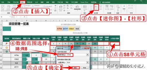 Excel数据的可视化呈现技巧——迷你图 正数办公