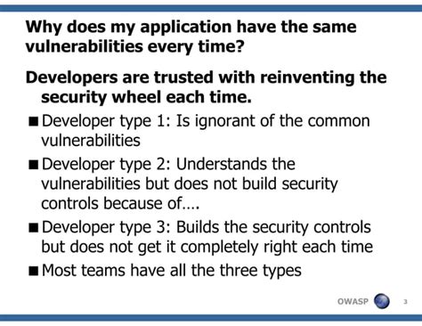 Understanding Esapi Owasp Delhi Pdf