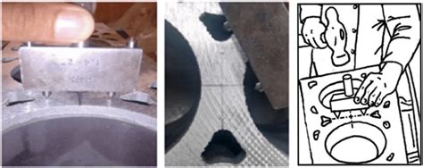 Diagrams Of The Procedure For Obtaining Indentation Marks Placement Download Scientific