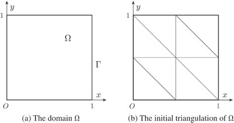 the computational domain example 1 download scientific diagram