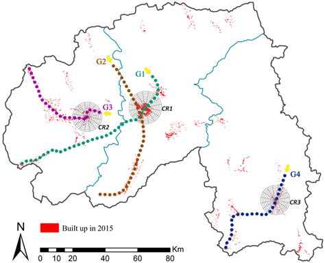 Gradient Direction Maps And Urban Rural Gradients For The Analysis
