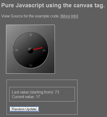 JavaScript Canvas Gauge Interesante Recurso Para Implementar Un Medidor Con Javscript
