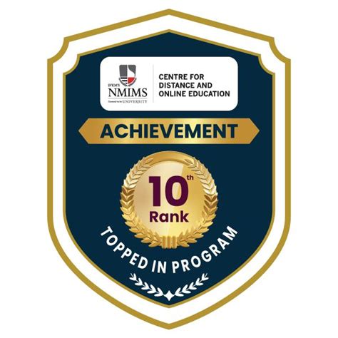 Learningeveryday Nmimsglobal Continuingeducation Ritesh Yadav