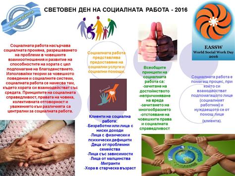 КЛУБЪТ НА СОЦИАЛНИЯ РАБОТНИК ОТБЕЛЯЗА СВЕТОВНИЯ ДЕН НА СОЦИАЛНАТА РАБОТА 15 март 2016