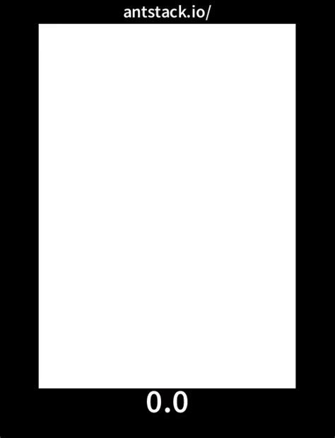 Performance Optimization For React Antstack Full Stack Serverless