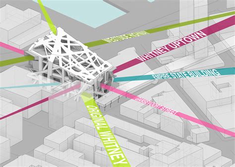 Conceptual Extension To Whitney Museum Of American Art By Axis Mundi