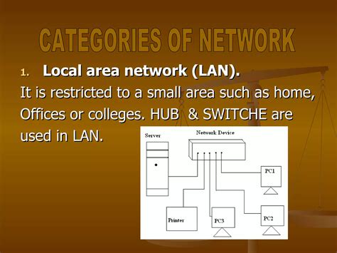 Networking Ppt Computer Networking Computing