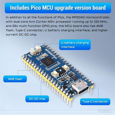 Yejmkj Sensor Kit For Raspberry Pi Pico Series All In One Design Kit