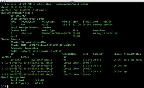 How To Backup And Restore Mysql On Red Hat Openshift Portworx