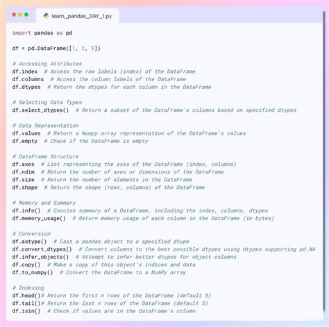 Hello Everyone Im Excited To Contribute To The Data Community And