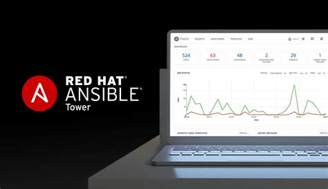 Ansible Tower Feature Spotlight Custom Credentials