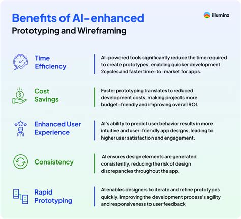 Neumorphism Vs Skeuomorphism — The Battle Of Design Styles By Illuminz Medium