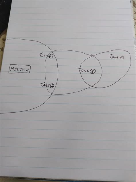 lora how to send data via lora that is to far to reach the master general guidance arduino